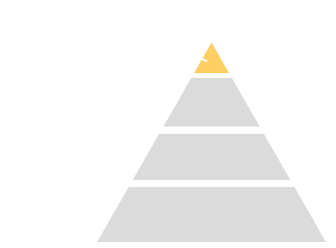 【公式】UZOU BREAD&COFFEE｜愛知・大治町のパンとコーヒーの店